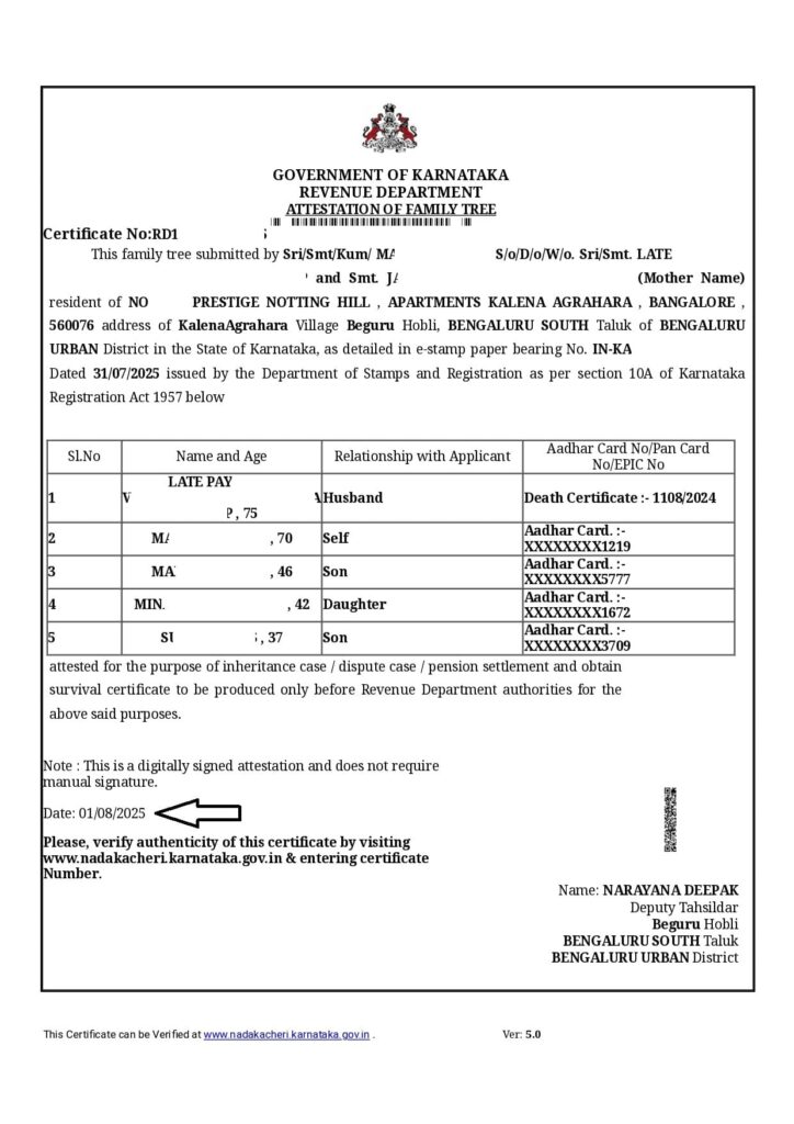 How Long Does It Take to Get a Family Tree Certificate in Bangalore and ...